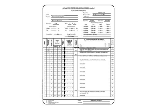 Subsurface Investigation And Geotechnical Evaluation PDF
