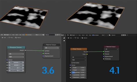 merging the musgrave texture and noise texture nodes contributing to
