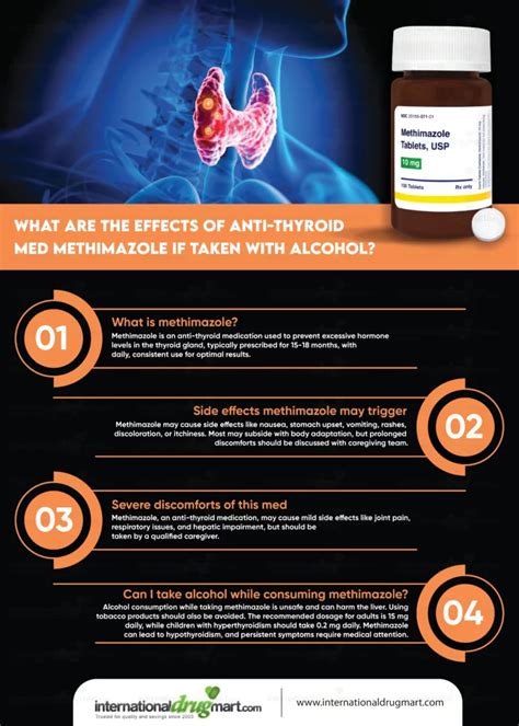 What Are The Effects Of Anti Thyroid Med Methimazole If Taken With Alcohol Internationaldrugmart