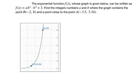 Solved The Exponential Function Fx Whose Graph Is Given Below Can
