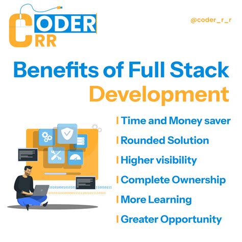 Coder Rr Coderrr • Instagram Photos And Videos