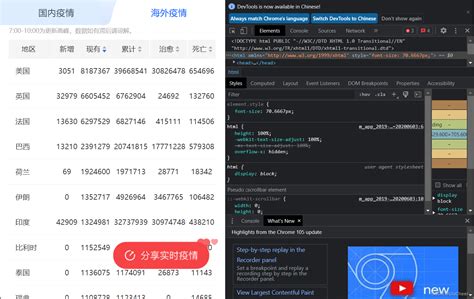 基于pythonpyecharts爬虫实现的对全球疫情新增患者可视化分析基于网络爬虫的疫情数据可视化分析与研究 Csdn博客