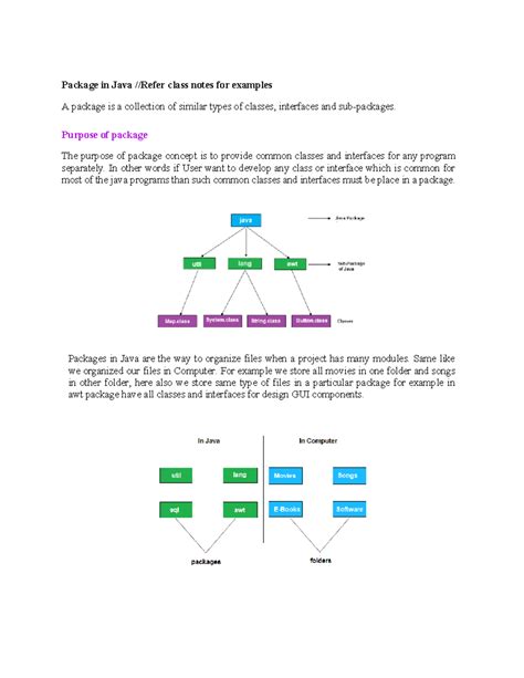 1package In Java Purpose Of Package The Purpose Of Package Concept Is To Provide Common
