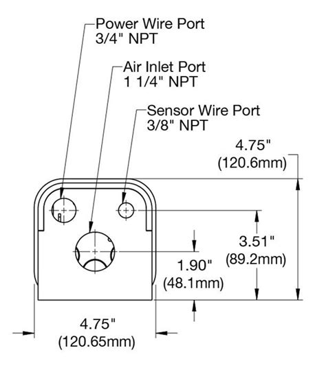 Tutco Sureheat Max Ht High Temperature Heaters Ihs Industrial Heat Sources