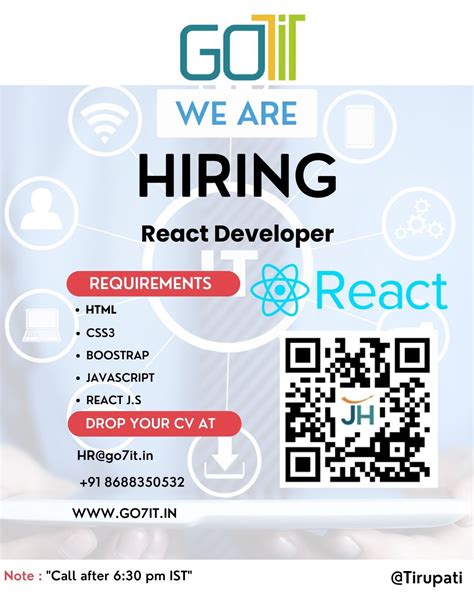 Rudramurthy M R On Linkedin Reactdeveloper Reactdeveloper Jobshorn