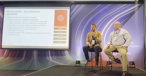 Sitecore Dx 2023 Insights On The Road To Composable