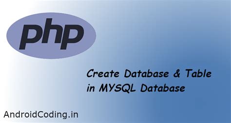 Mysql Database Creation Of A Table Artofit