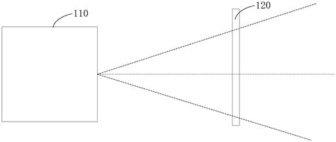 camera self calibration method and device electronic device and