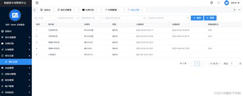 基于springboot vue实现智能停车场管理系统 前端开发智慧停车场系统 csdn博客