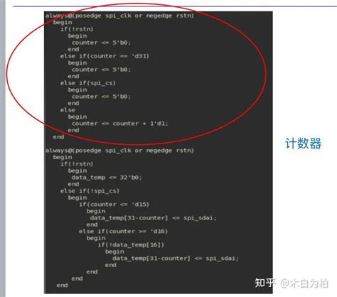 前仿vcs与DC综合1 知乎