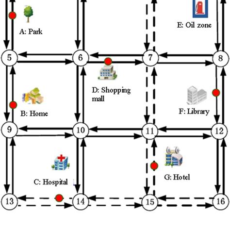 Traffic Network Scenario Using Artificial Approach Download