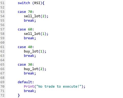 The Switch Operator An Alternative To If And Else If Forex Robot Expert