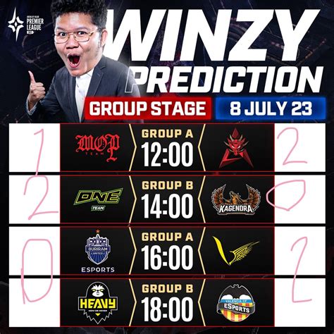 ว่าตามโอกาสแพ้น้อยมาก Apl2023 Winzy โอกาสแพ้น้อยมากก