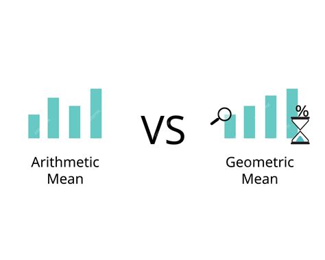 Geometric Average Rate Of Return Calculator Quant Rl