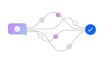 Rohit Dutkunwar On Linkedin Watson Assistants New Transformer