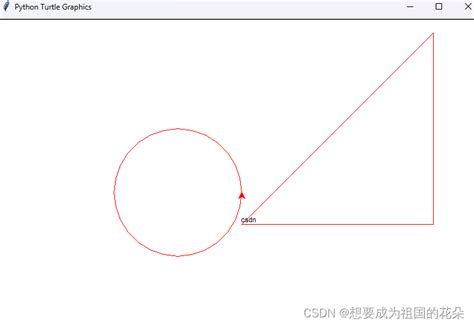 Python入门之海龟绘图import Turtle Csdn博客
