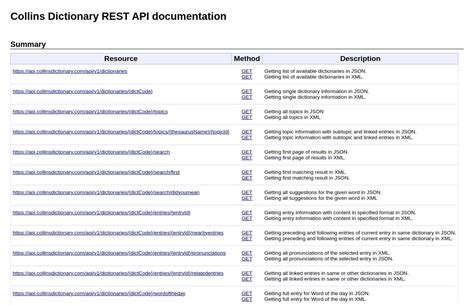 Collins Api Apislist