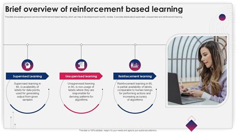 Brief Overview Of Reinforcement Based Learning Ppt Example Ai Ss V Ppt Sample
