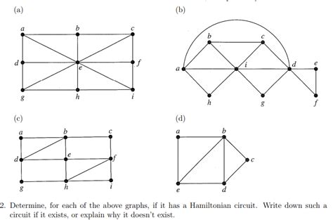 Solved A B C D Determine For Each Of The Above Chegg