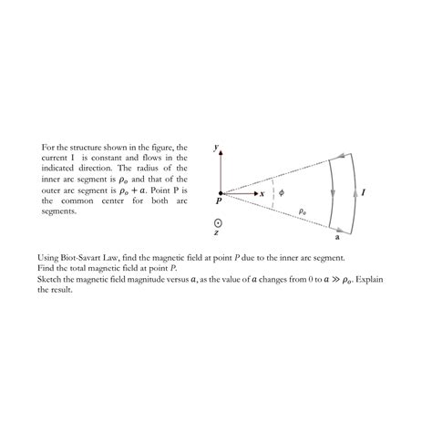 Solved For The Structure Shown In The Figure The Current I Chegg