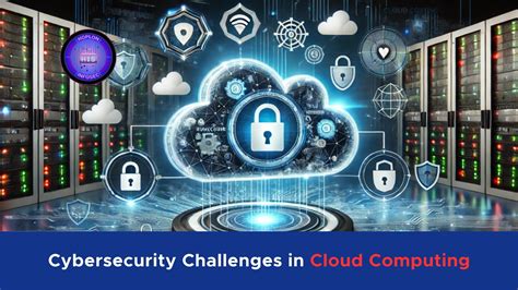 Overcome Cloud Computing Cybersecurity Challenges Today