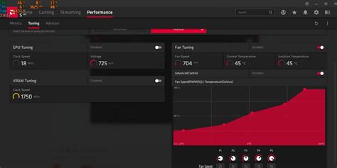 How To Control Gpu Fan Speed Best 10 Gpu Fan Control Software