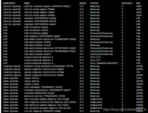 rancher入门到精通 2 0 deployment does not have minimum availability 云社区 华为云