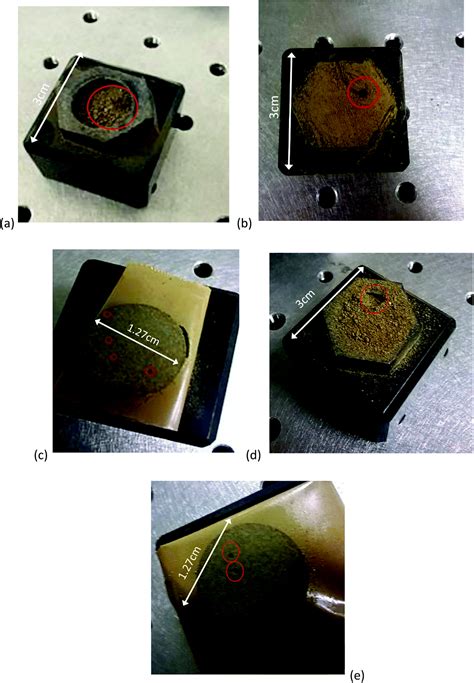 Effects Of Sample Pretreatment And Particle Size On The Determination