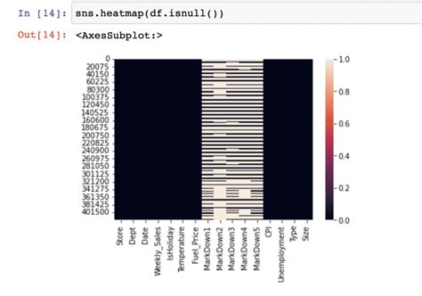 Root Mean Square Error RMSE In AI What You Need To Know Arize AI