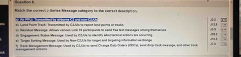 Solved Match The Correct J Series Message Category To The Correct