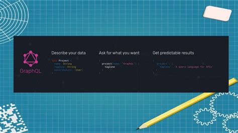 Pengenalan Apa Itu Graphql Introduction To Graphql Ppt