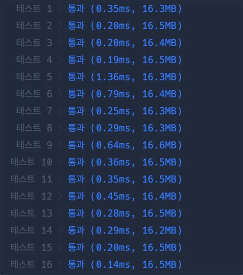 Swift 문자열 내림차순으로 배치하기 Programmers — Sngsp Coding Drawing Swift 문자열 내림차순으로 배치하기 Programmers — Sngsp Coding Drawing