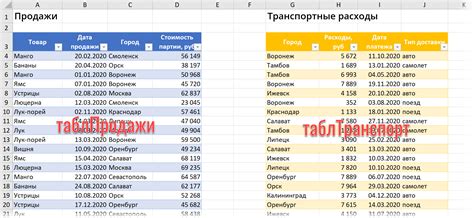 Как вставить срез в Excel