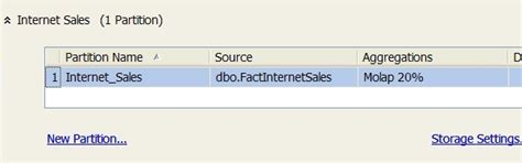 How To Define Measure Group Partitions In Ssas