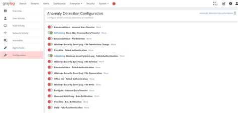 Anomaly Detection