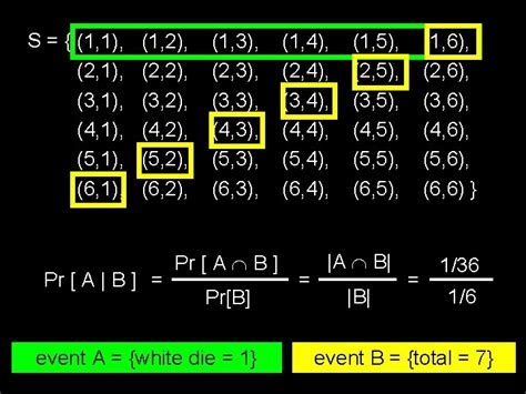 COMPSCI Introduction To Discrete Mathematics Probability Theory