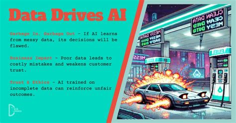 ai dataquality machinelearning artificialintelligence datascience… datacrunch