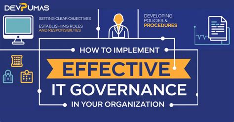 How To Implement Effective It Governance In Your Organization Devpumas
