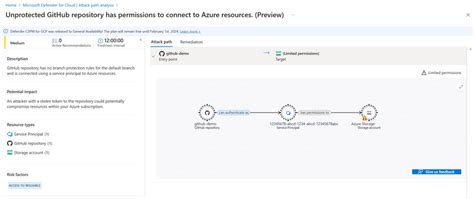 Securing Devops With Microsofts Cnapp Defender For Cloud Microsoft