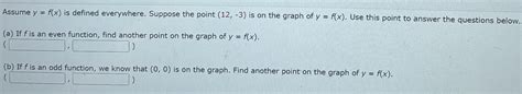 solved assume y f x ﻿is defined everywhere suppose the