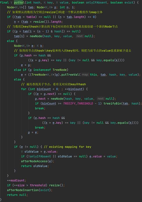 Hashmap 底层实现原理 一柒微笑 博客园
