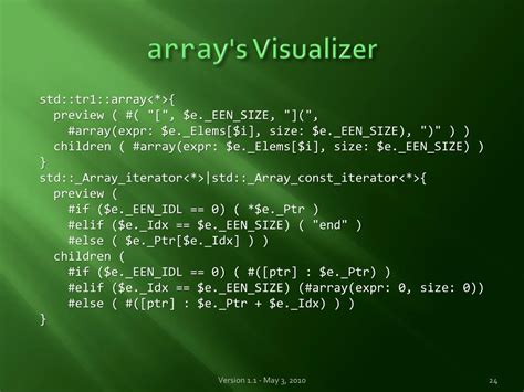Ppt Data Structure Visualizers In Visual Studio Powerpoint Presentation Id