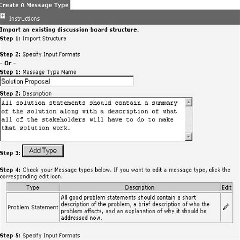 Creating The Input Format For Message Types Download Scientific Diagram