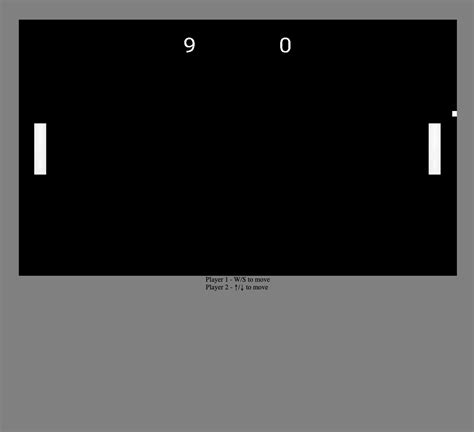 Godot Pong By Kevincardona