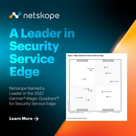 Netskope On Linkedin Sase Sse Securityserviceedge Cloudsecurity Zerotrust Gartner…