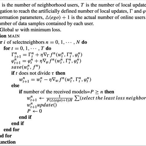 Graph Structure For Centralized Federated Learning Download