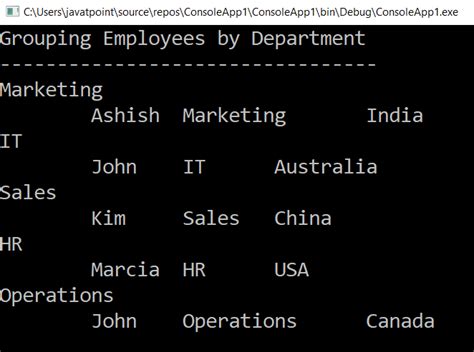 Linq Tolookup Method Tpoint Tech
