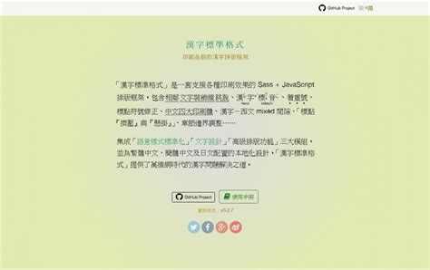 100 best css frameworks for responsive design