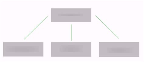 Working Memory Diagram Quizlet