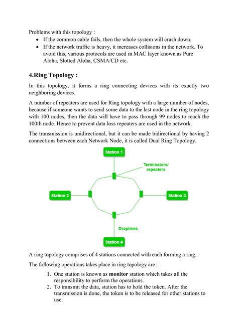 Advanced Computer Network Lab Manual Practicals In Cisco Packet Tracer Pdf